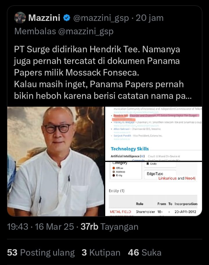 Dugaan Kejanggalan Kredit BNI kepada PT Surge Wifi Jadi Perbincangan di ...